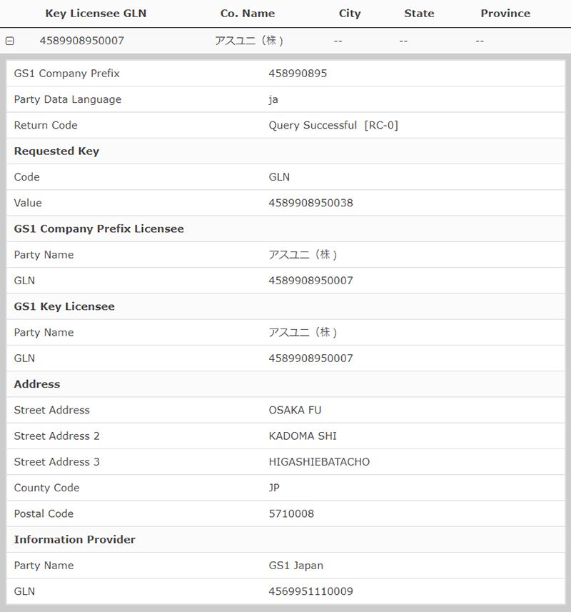 CB Mask PREMIER | 3層醫用口罩 - 50個裝 (白色及藍色) - 白色 M(50038w) | 顏色 : 白色 | 尺碼 ...