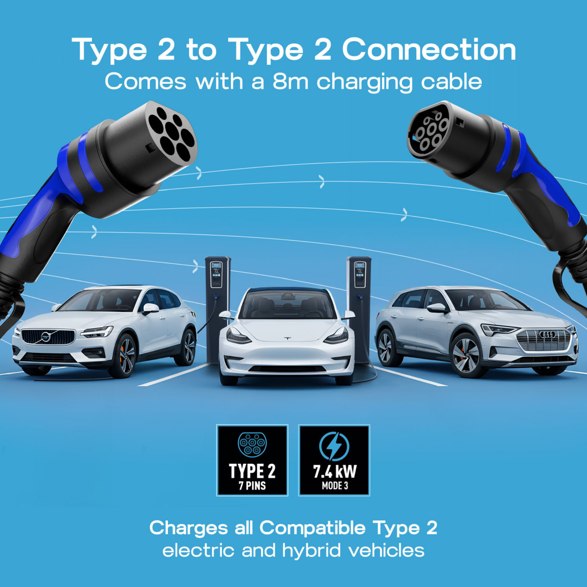 BRITISH GENERAL | 英國品牌 BG Sync Energy EVC22328SL EV電動車充電線 8米 7.4kW ...
