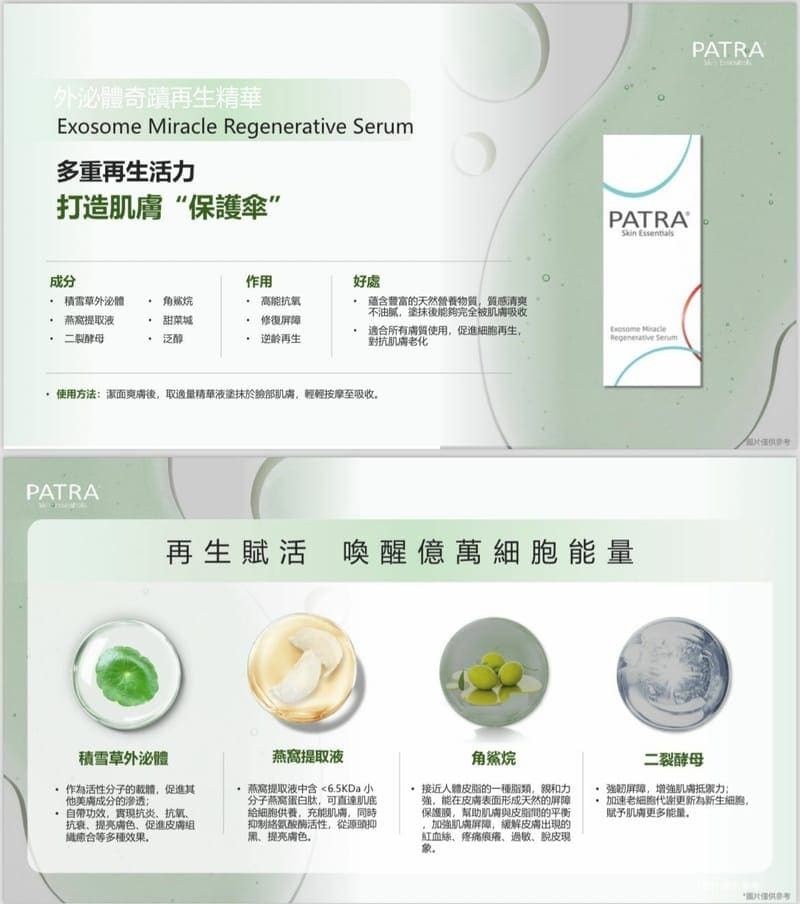 Patra | Patra Exosome Miracle Regenerative Serum 30ml | HKTVmall The Largest HK Shopping Platform