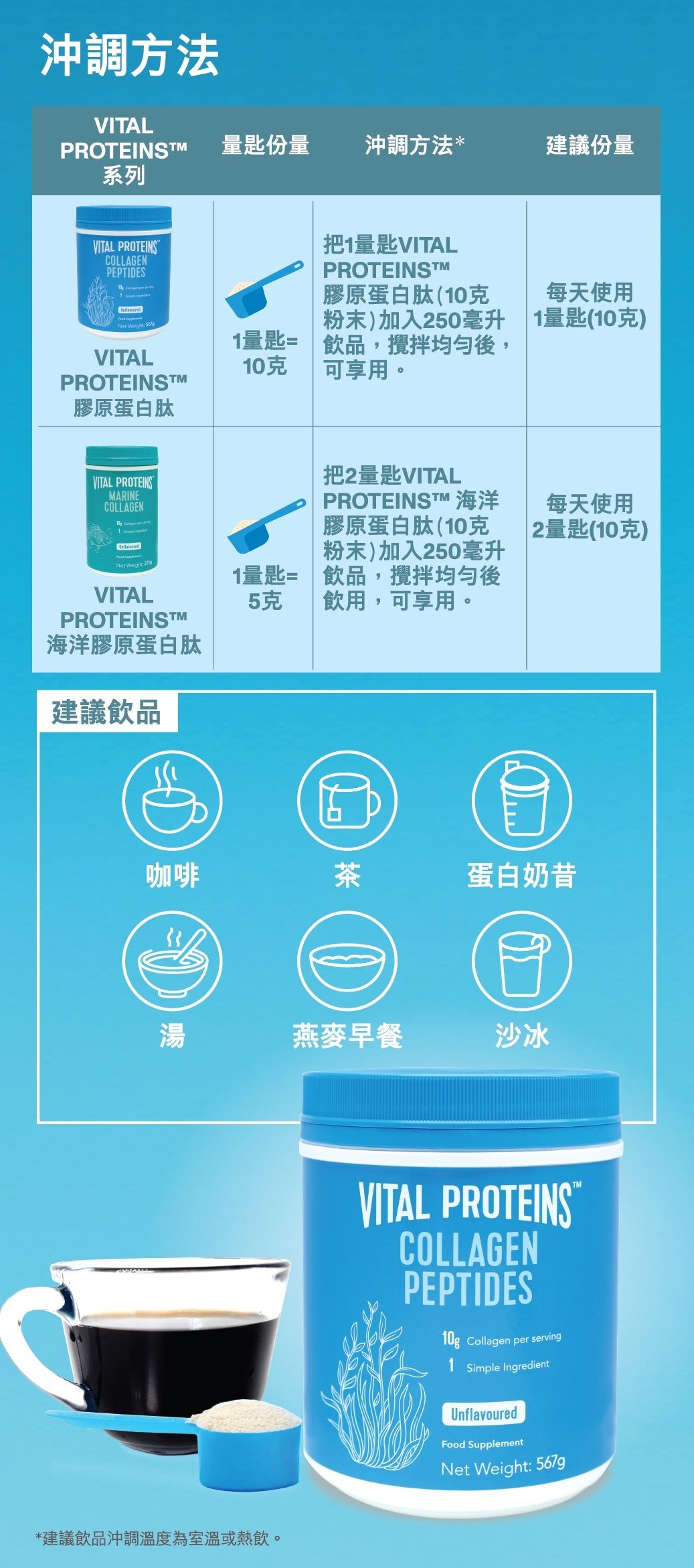 VITAL PROTEINS | VITAL PROTEINS膠原蛋白肽 | 官方正版正貨 | HKTVmall 香港最大網購平台
