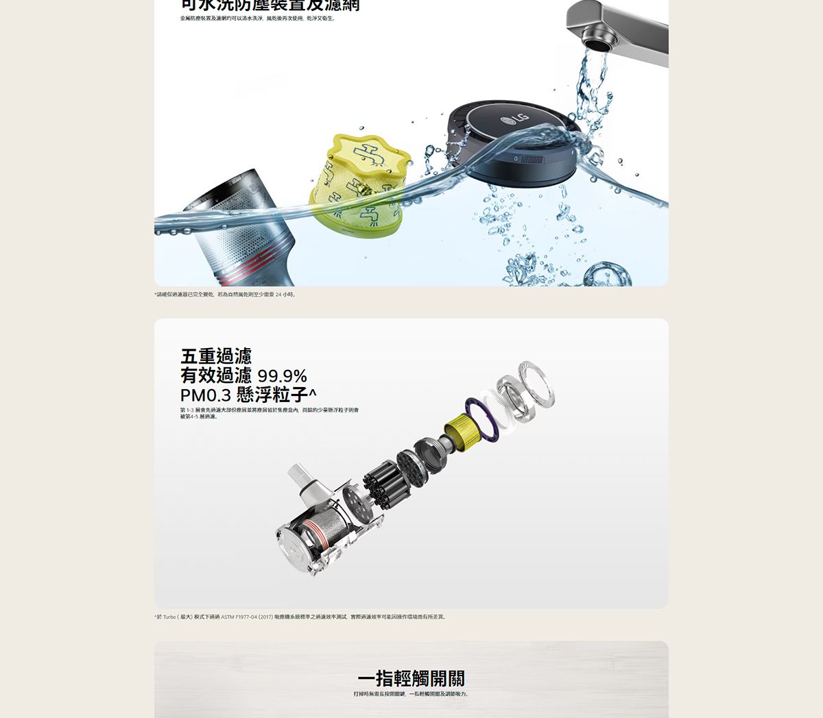 LG | CordZero™ A9N - Fantasy Silver (A9N-LITE) | HKTVmall The Largest ...