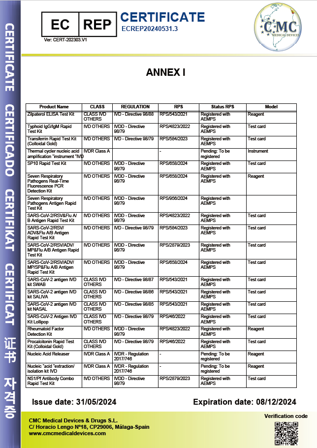Reagen | Reagen Monkeypox Virus Antigen Rapid Test Kit | HKTVmall The ...
