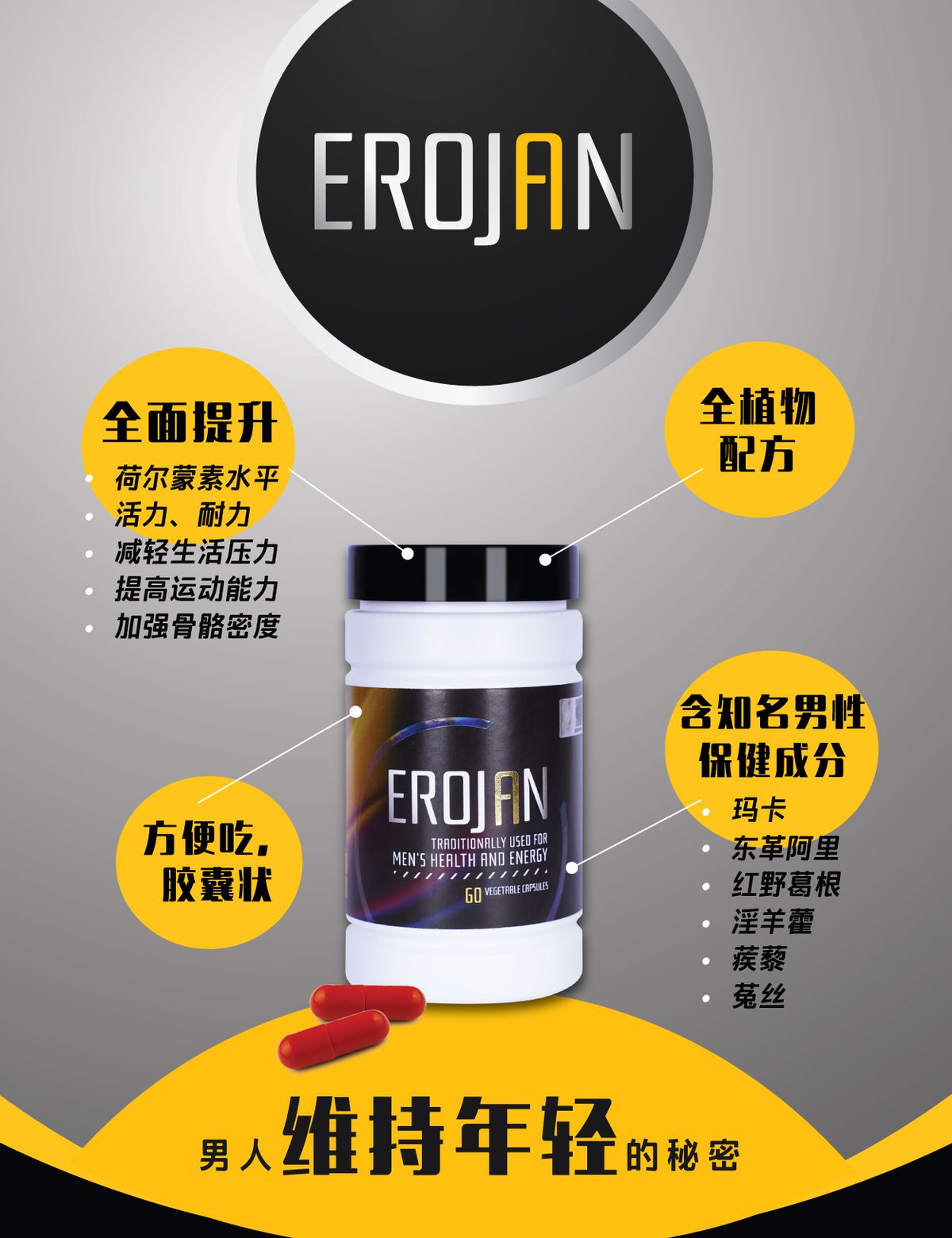 EROJAN | EROJAN - 男士活力寶 (60 粒) | HKTVmall 香港最大網購平台