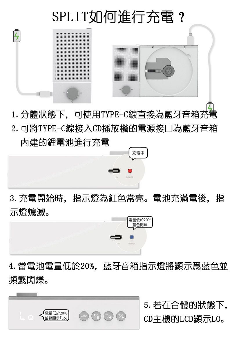 Tinyl | SPLIT 磁吸分離式隨身CD機 專輯播放器藍牙CD播放機復古碟片機 3合1CD播放器 - 白色 | 顏色 : 白色 | HKTVmall 香港最大網購平台