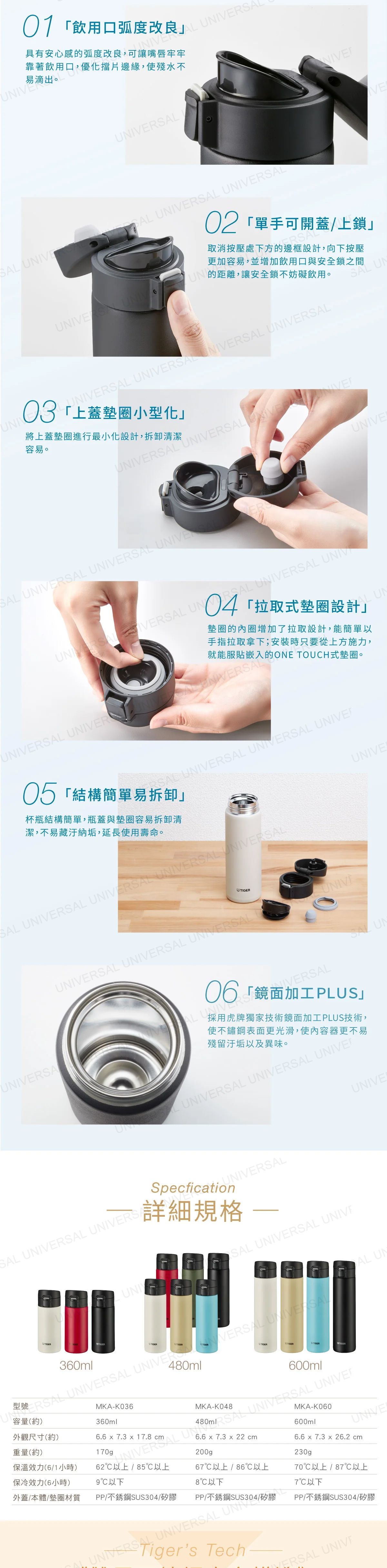 虎牌 | MKA-K036【抗菌加工】彈蓋型保溫杯 360ml 漿果紅【平行進口】 | HKTVmall 香港最大網購平台