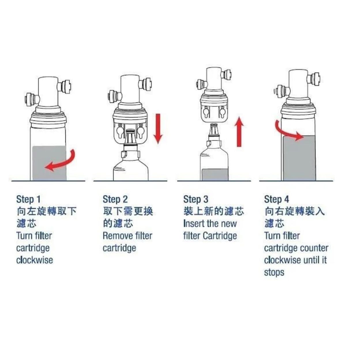 3M | 3M AP Easy C-Complete濾芯.全效型[配DIY自行安裝分流器套装] C Complete [平行進口] 兼容3M ...