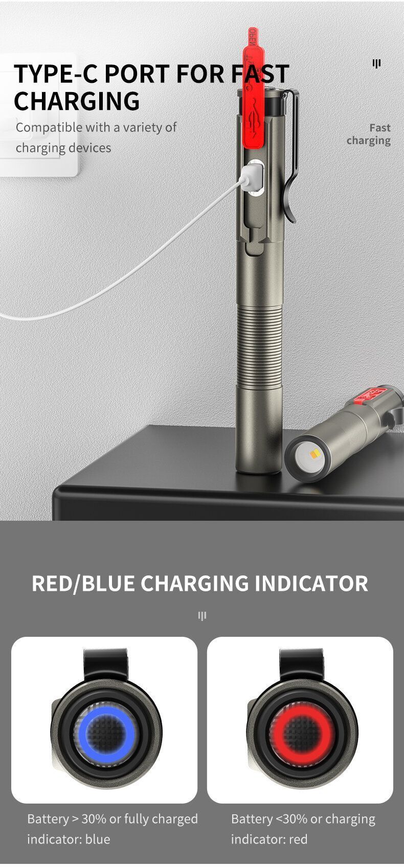 HOT | TYPE-C USB Rechargeable Portable Medical Flashlight〡Dual Light ...