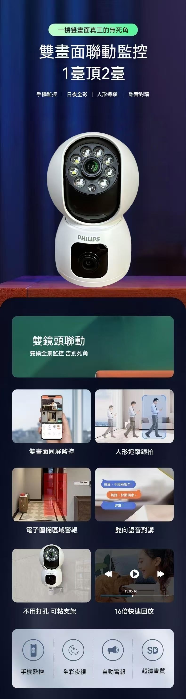 A1 | Philips-Wireless WiFi Camera(Parallel Import) | HKTVmall The ...