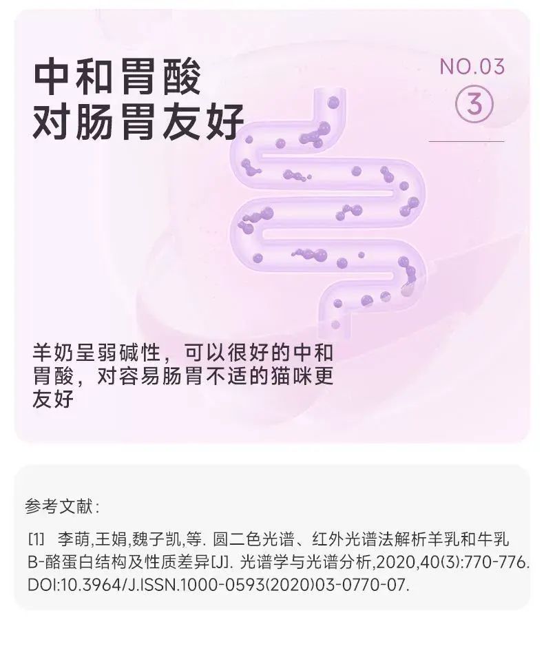 Shipped from Mainland | Maifudi Sheep Milk Powder for Dogs, Puppies ...