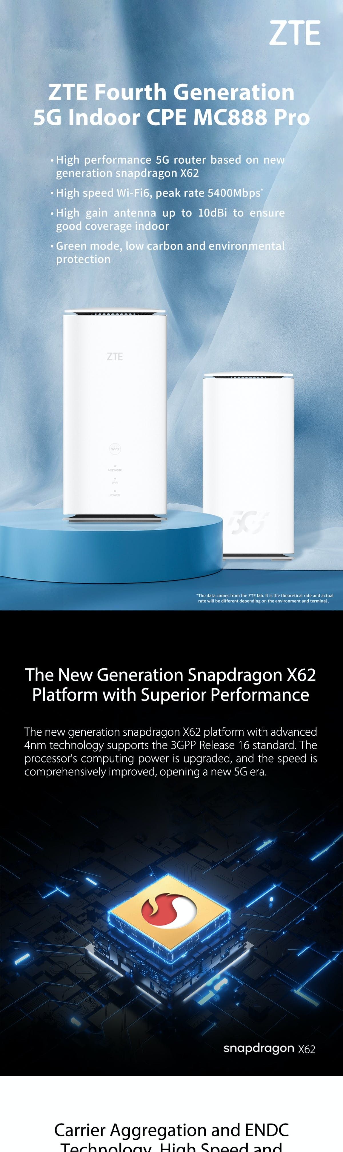 中興 | AX5400 5G Sub-6 GHz/LTE WiFi6 CPE MC888 Pro (國際版 已配英規插頭 完美支援香港5G ...