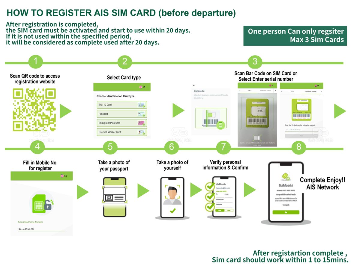 AIS | Tourist sim【7-Day】Thailand (15GB Lucky Sim) 5G/4G Unlimited Data ...