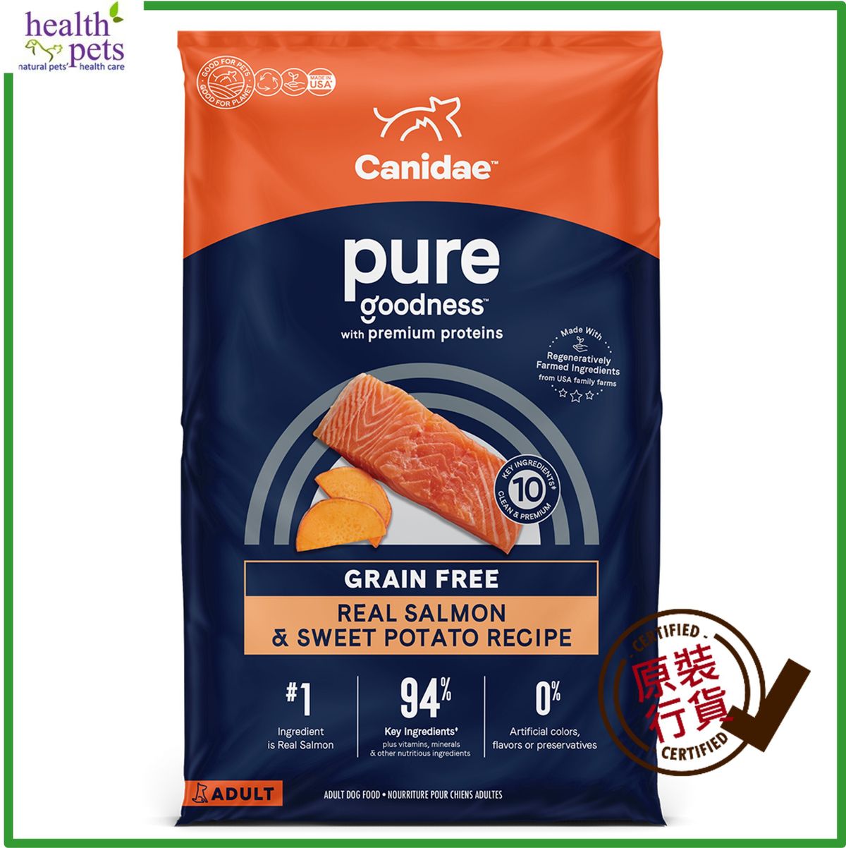 Canidae Salmon And Sweet Potato