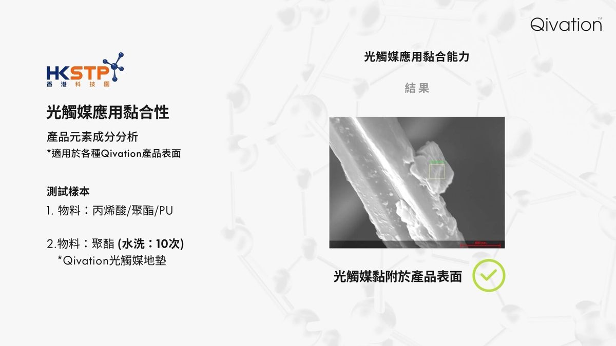 Qivation | AMPLIFY 日本光觸媒空氣淨化機, 二氧化氯(ClO2) 過濾器 I 極速分解污染物 I 淨味效果顯著 I 鋁合金 ...
