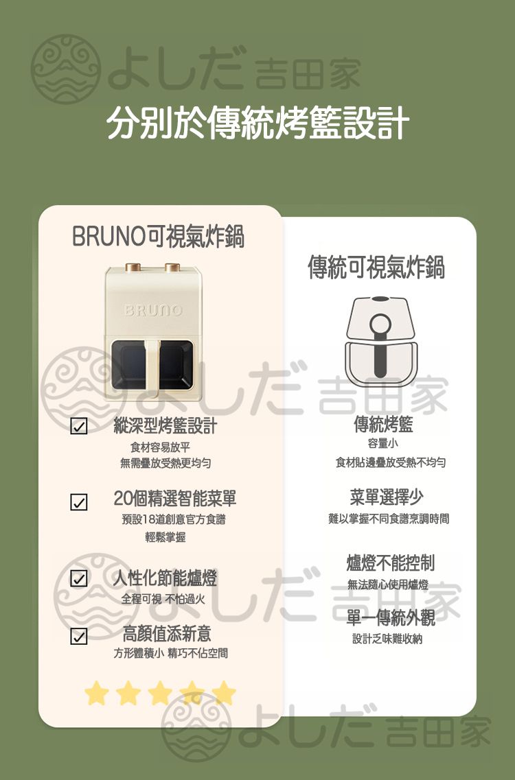 BRUNO | BRUNO 5L大容量氣炸鍋 (白色) BZK-KZ08 (平行進口） | 顏色 : 白色 | HKTVmall 香港最大網購平台