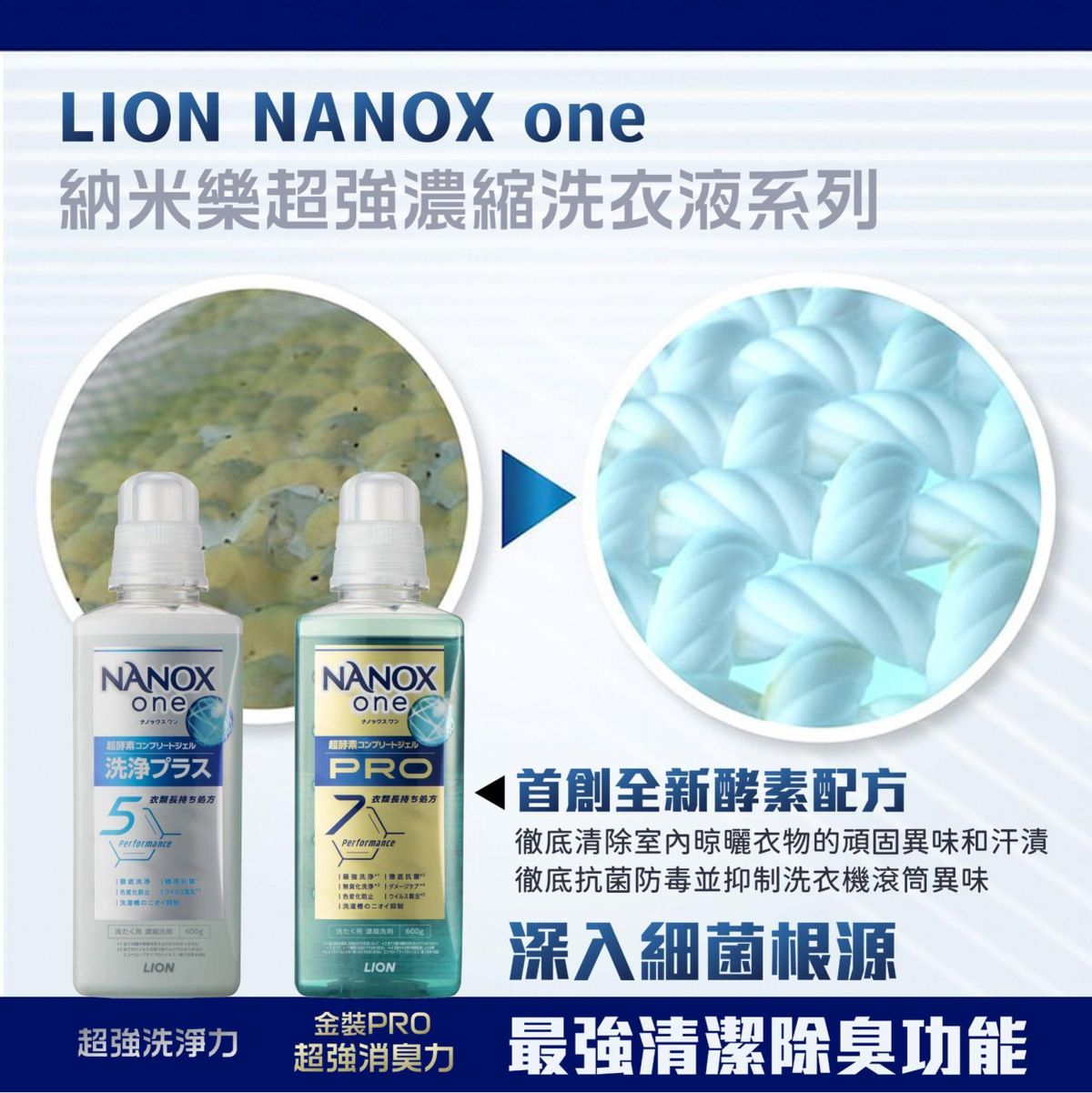 LION | NANOX one PRO Anti-Bacterial & Anti-Virus Gold Liquid Detergent ...