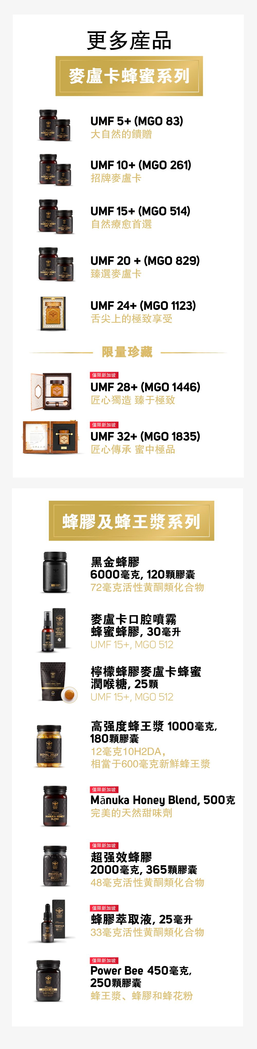 MANUKA SOUTH | 麥盧卡蜂蜜 UMF10+ 500g (MGO 261) - 紐西蘭正品 | HKTVmall 香港最大網購平台