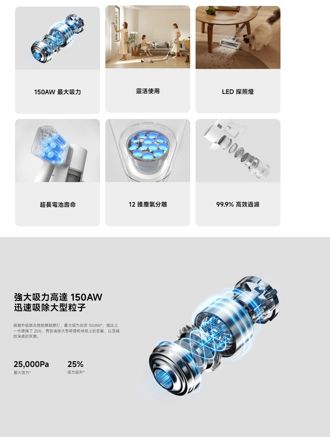 小米 | G20 無線吸塵器 香港行貨 BHR8806HK D205 | HKTVmall 香港最大網購平台