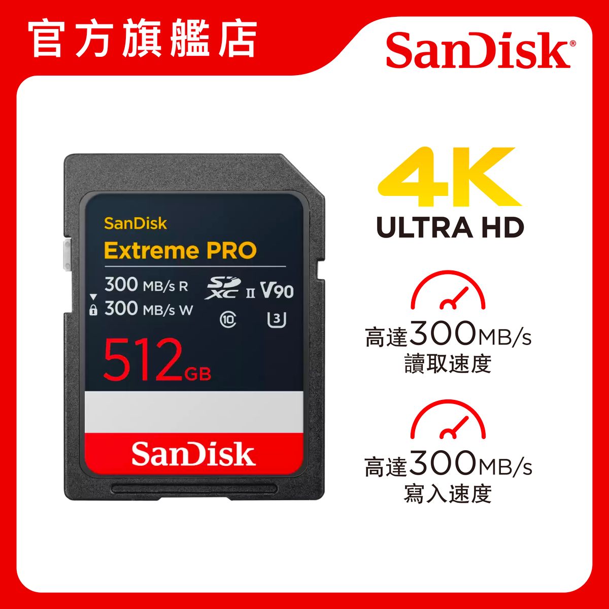 SanDisk | Extreme PRO SDXC 512GB UHS-II 300MB/R 300MB/W 記憶卡 (SDSDXDM-512G-GN4IN) | HKTVmall 香港最大網購平台