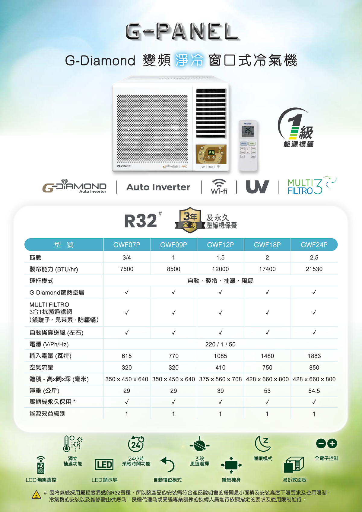 格力 | GWF07P 3/4匹R32 G-PANEL 雙黑鑽 WIFI 變頻淨冷窗口式冷氣機 | HKTVmall 香港最大網購平台