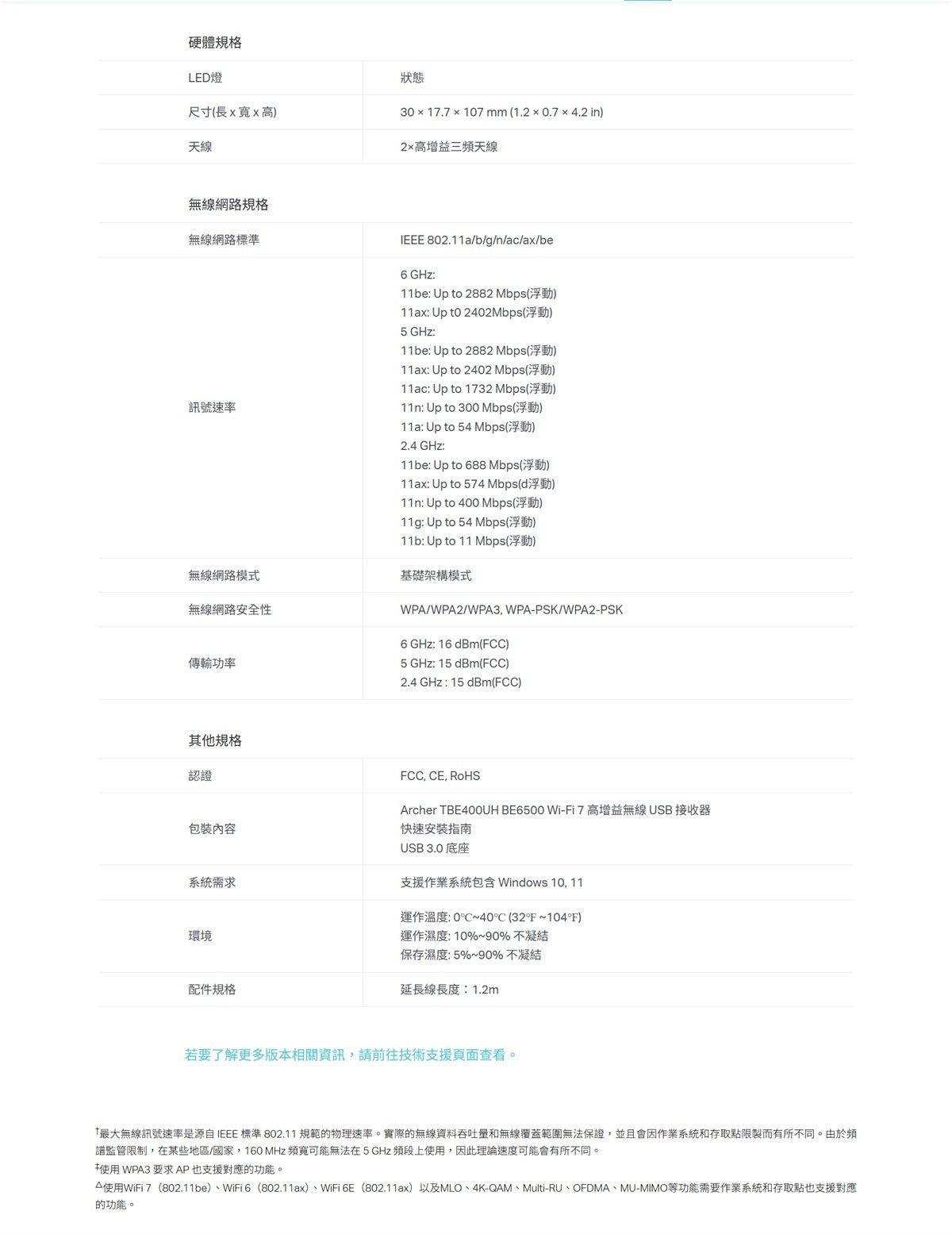 TP-Link | Archer TBE400UH BE6500 Wi-Fi 7 高增益無線 USB 接收器 / USB WiFi 7 接收器 / Wi Fi 7 手指 | HKTVmall ...