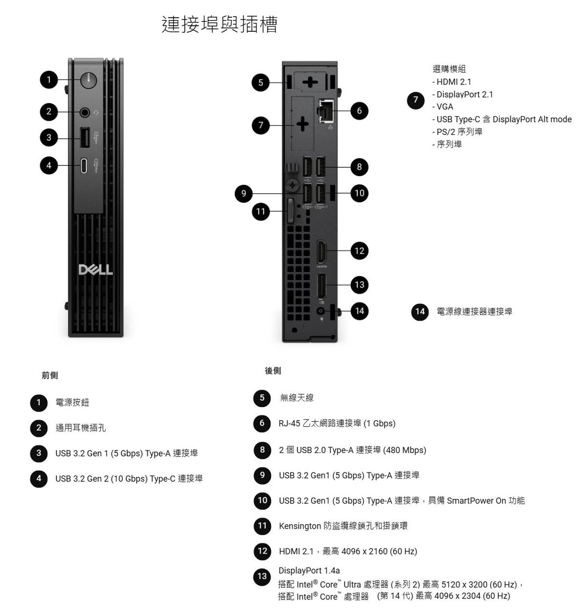 Dell | 11 Pro 專業版 - Dell i3-14100T 微型桌上型電腦 | RAM : 8GB | 儲存容量 : 512GB ...
