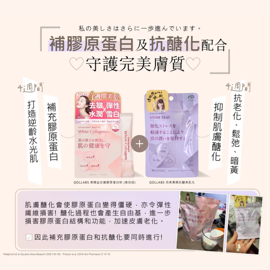 QOL LABS | 完美肌膚內服套裝 1個月份量 (QOLLABS美顏益生菌膠原蛋白粉 (高效版) 獨立包裝 + QOLLABS完美素顏抗醣美肌丸) | HKTVmall 香港最大網購平台