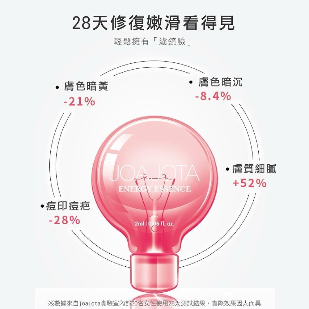 JOAJOTA | JOAJOTA小燈泡童顏安瓶精華 每盒30片，每片2ml (平行進口) | HKTVmall 香港最大網購平台