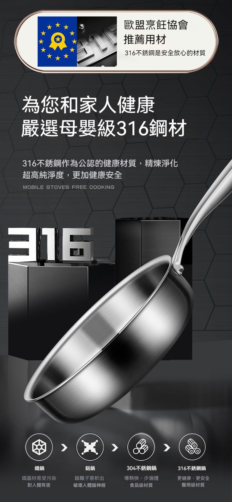 日本暢銷 | 316不鏽鋼平底鍋 無塗層煎鍋 家用不沾鍋 電磁爐瓦斯爐兩用炒菜鍋【24CM】 | 尺碼 : 24cm | HKTVmall 香港最大網購平台