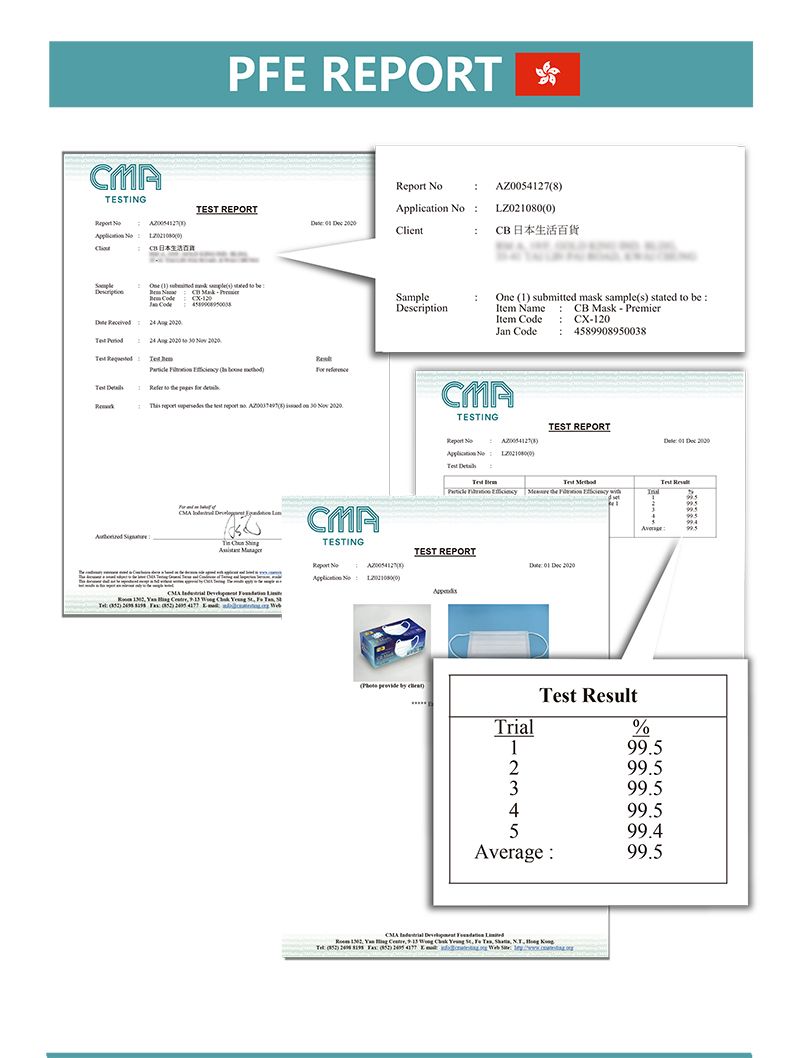 CB Mask PREMIER | 3層醫用口罩 - 50個裝 (白色及藍色) - 白色 M(50038w) | 顏色 : 白色 | 尺碼 ...