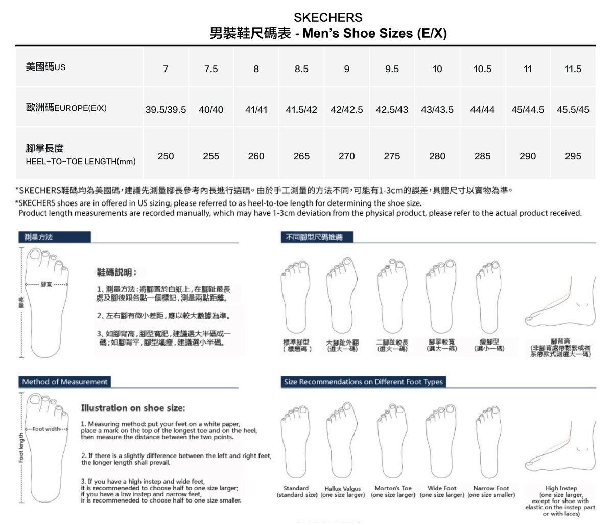 SKECHERS | GO RUN RAZOR 5 男裝跑步鞋 | 顏色 : 灰 | 尺碼 : US 9 | HKTVmall 香港最大網購平台