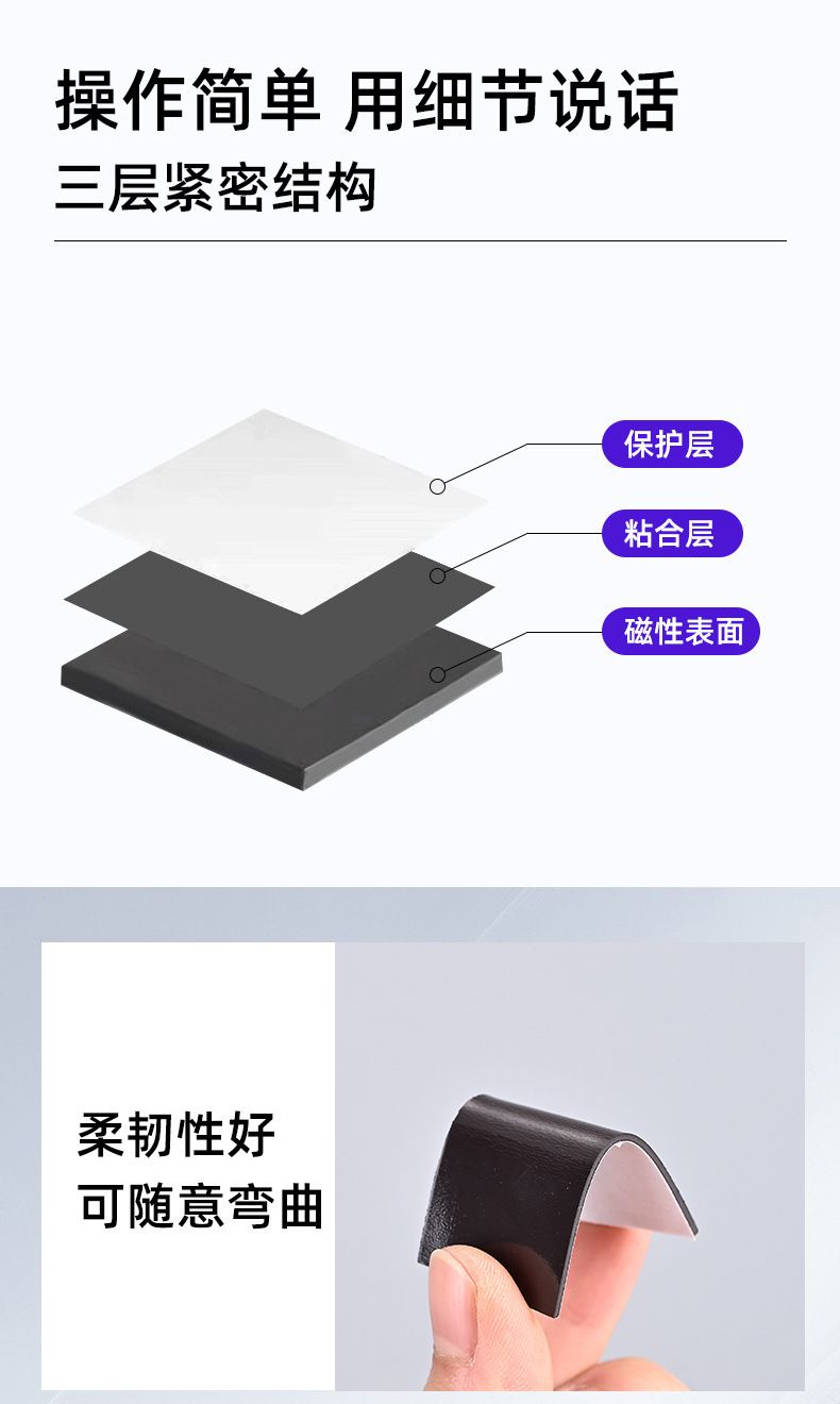Shipped from Mainland | Magnetic material mathematical s-0.5mm thick ...