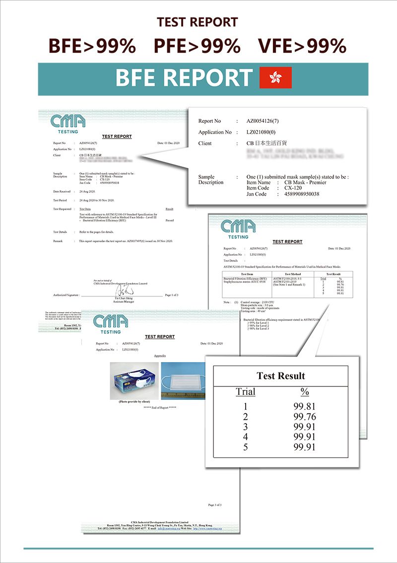 CB Mask PREMIER | 3層醫用口罩 - 50個裝 (白色及藍色) - 白色 M(50038w) | 顏色 : 白色 | 尺碼 ...