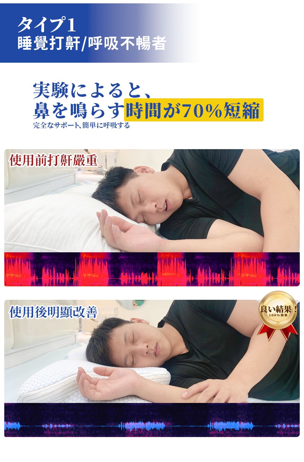 DEAR.MIN | 【Scene 款】DEAR.MIN 零壓可調節體貼深睡枕 (睡眠敏感專用) | 真絲枕頭 | 頸椎枕頭｜記憶棉枕頭 ...