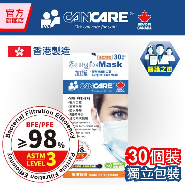 CANCARE | ASTM Level 3 Adult 3-Ply Surgical Mask 30pcs with Individual ...
