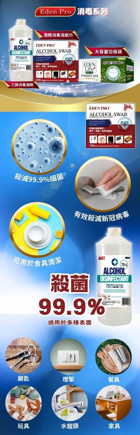 EDEN PRO® | [2件裝] 75% 乙醇消毒酒精 900毫升 #火酒 | HKTVmall 香港最大網購平台