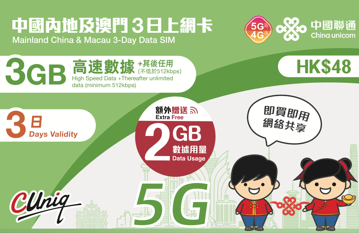 中國聯通 | 3日【內地·澳門·兩地通用】(3GB+2GB)5G/4G 無限上網卡數據卡SIM咭(主圖與聯通通用包裝隨機發貨) | 旅行日數 : 3 | 計劃 : 5 GB ...